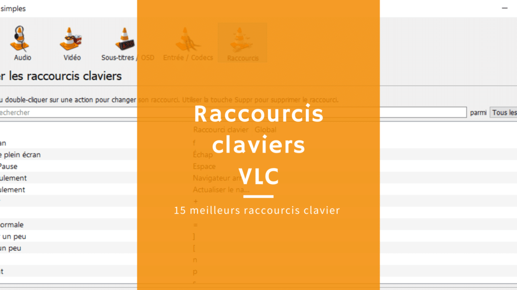 15 Meilleurs Raccourcis Clavier Du VLC Que Vous Devez Connaître